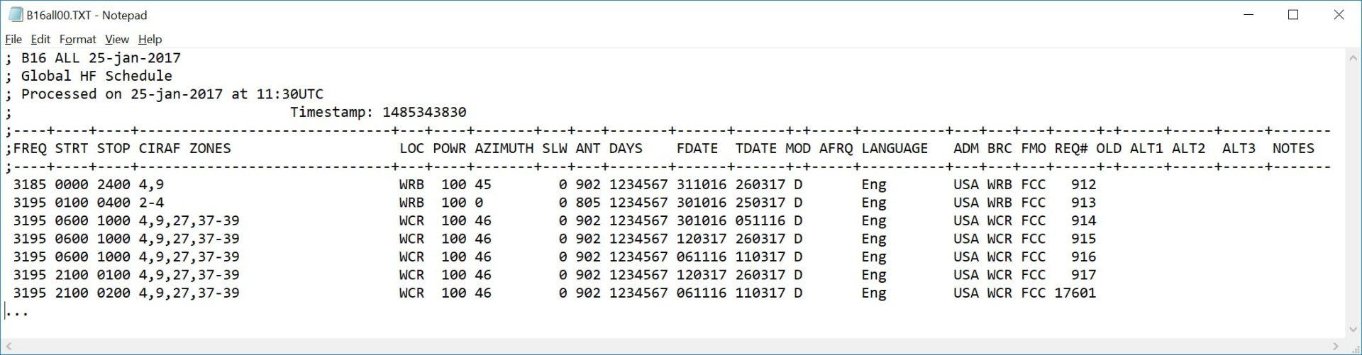Frequency Database - SDR-Radio.com